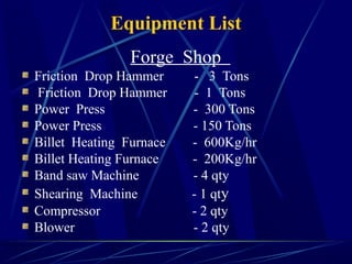 Ppt hindustan forge pvt ltd | PPT