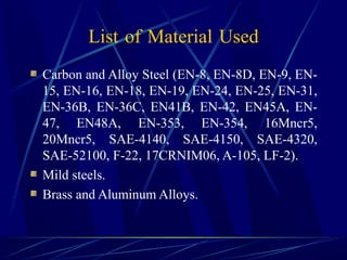 Ppt hindustan forge pvt ltd | PPT