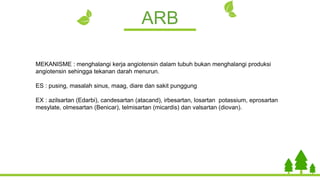 PPT HIPERTENSI DAN JANTUNG 2022.pptx