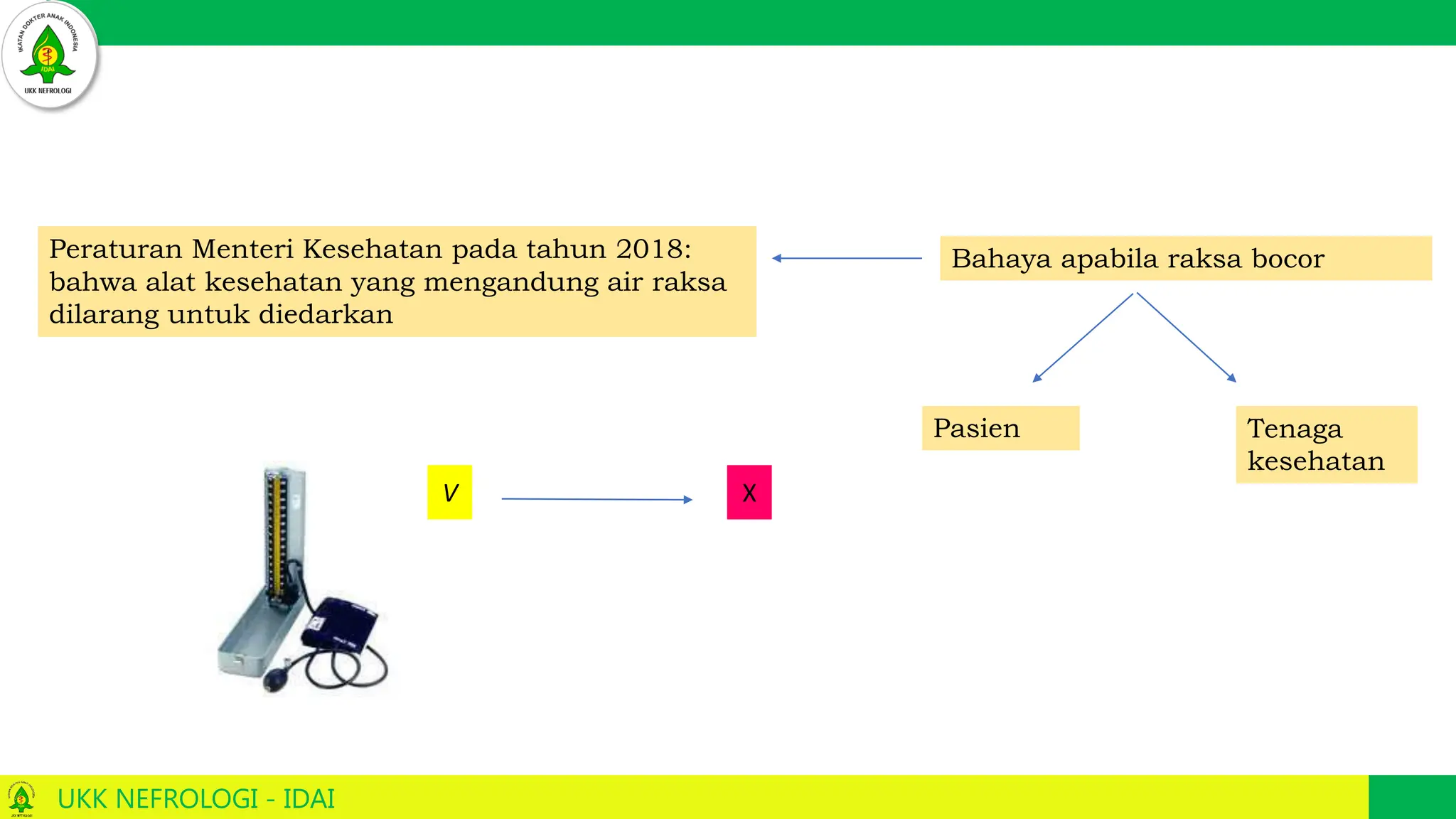 PPT hipertensi untuk sosialisasi PNPK edited 2-12-2021.pdf