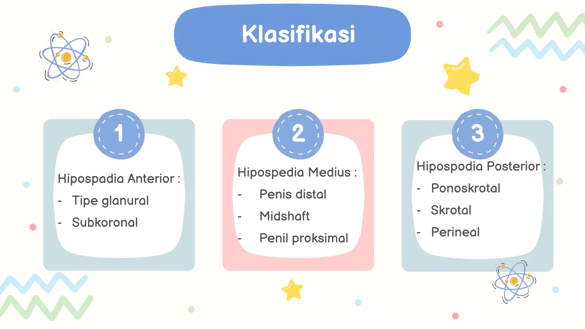 all about hipospadia, criteria and diagnosis | PPTX