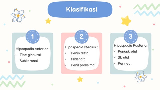 all about hipospadia, criteria and diagnosis | PPTX