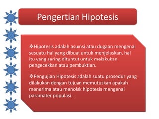 Ppt hipotesis benar | PPT