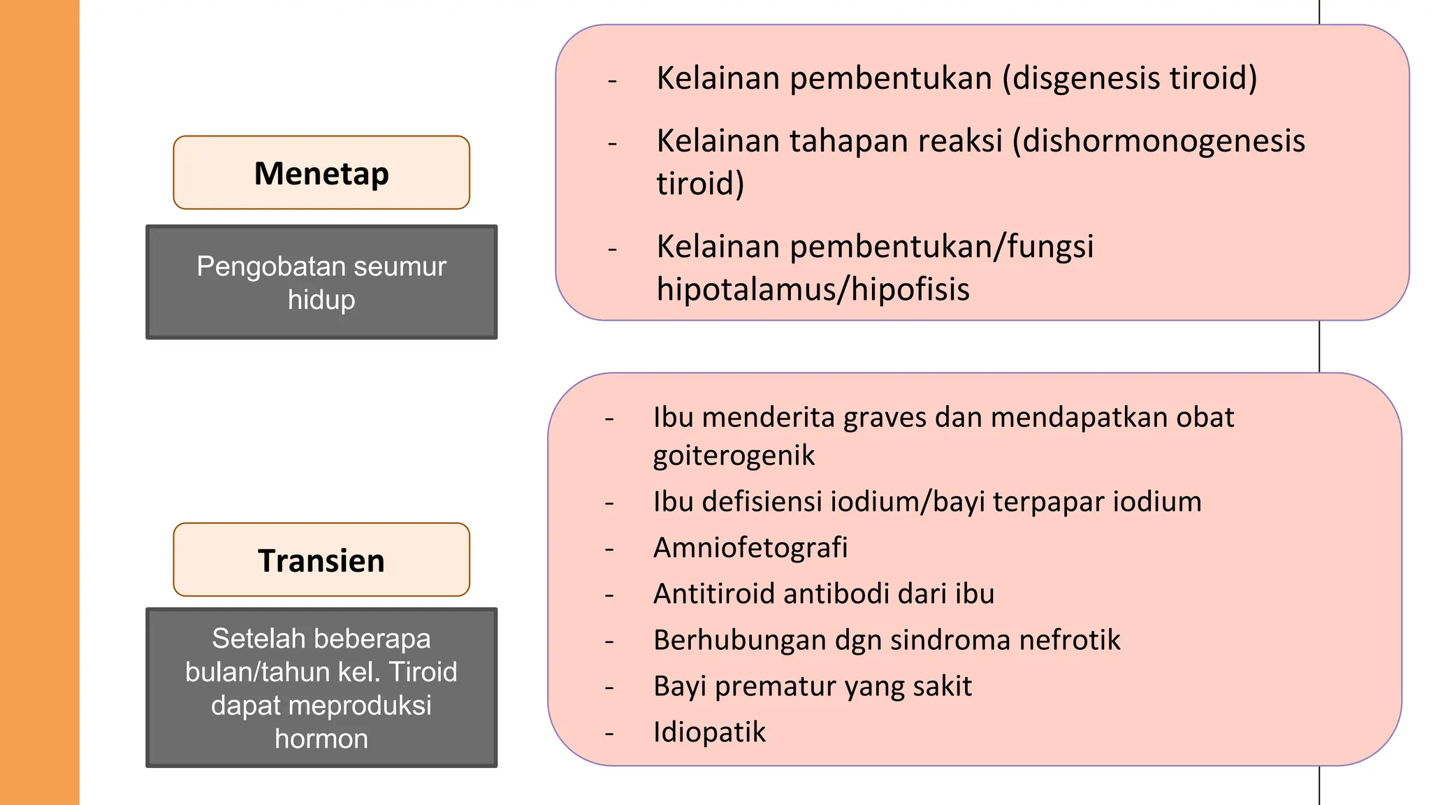 ppt hipotiroid anak end tf uygu g uygug o.pptx