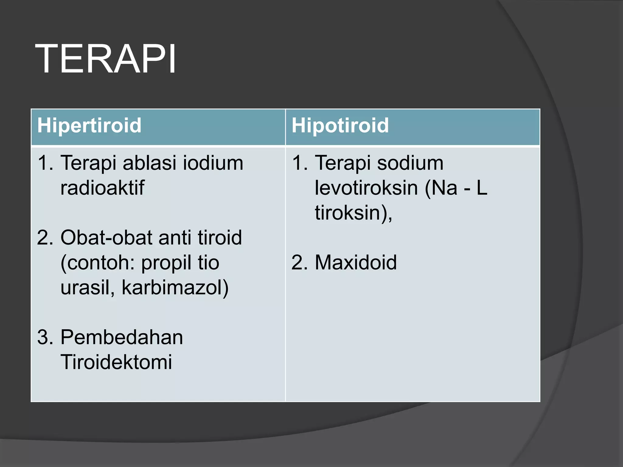 Ppt hipotiroid dan hipertiroid | PPTX