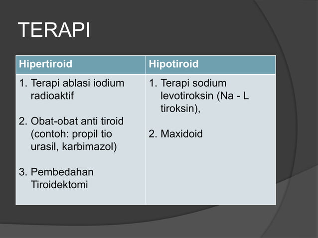 Ppt hipotiroid dan hipertiroid