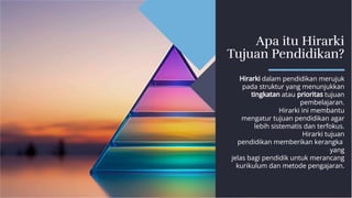 PPT_Hirarki Pendidikan-Taksonomi Pembelajaran_Alif_Usman.pdf