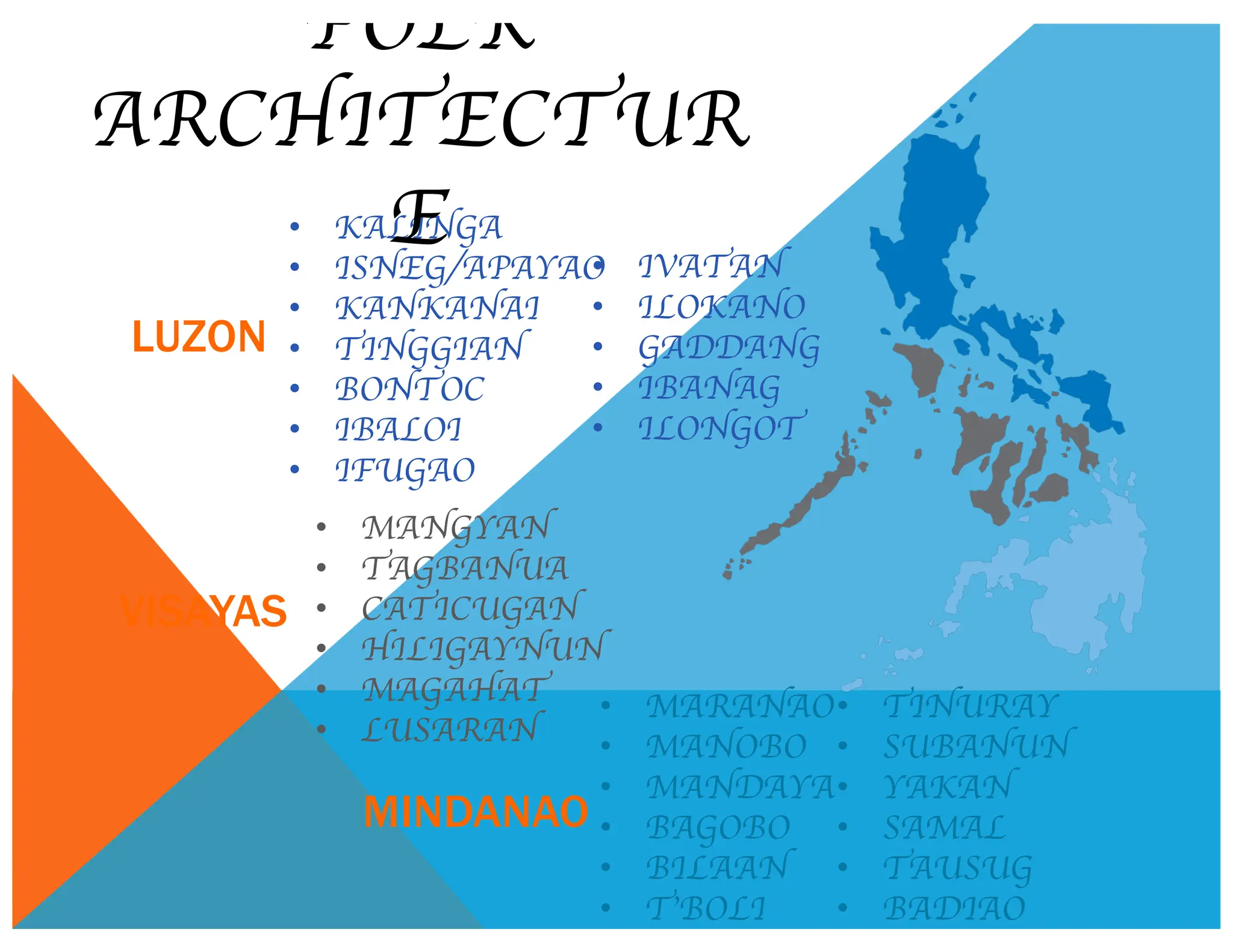 PPT_HISTORY OF PHILIPPINE ARCHITECTURE 2020 (1) (1).pdf