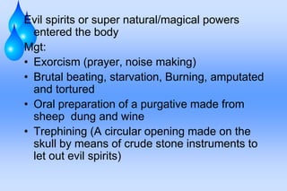 Ppt history of psy | PPT