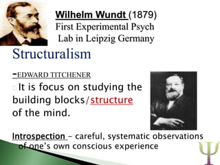 History of Psychology | PPTX