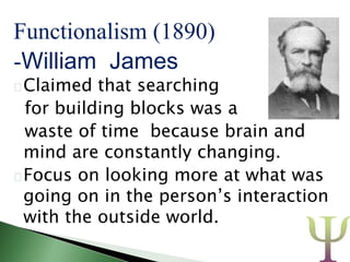 History of Psychology | PPTX