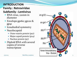 Ppt hiv | PPTX