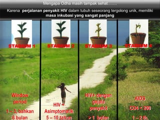 Ppt hiv | PPTX