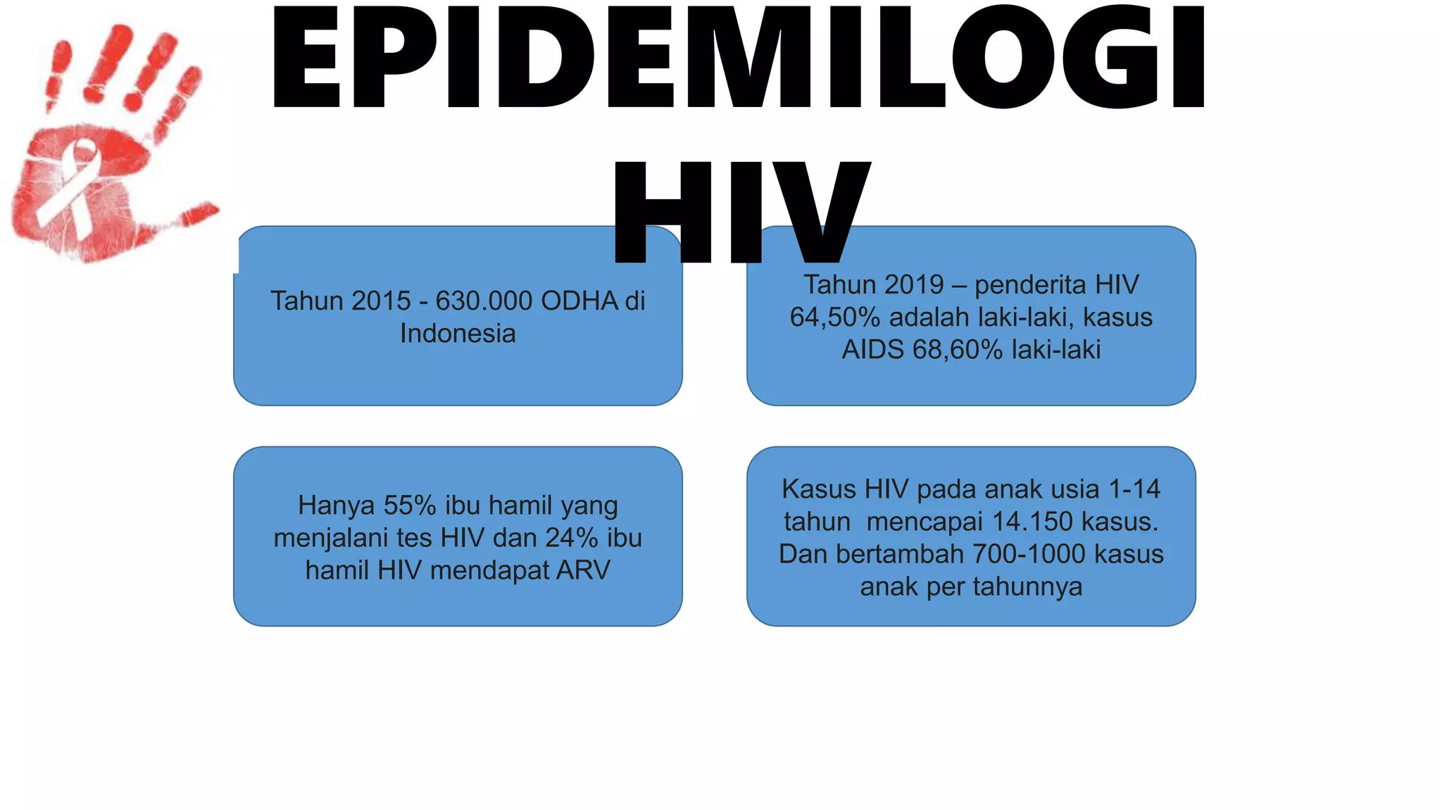 PPT HIV.pptx