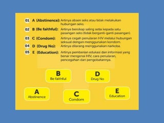 Materi mengenai Penyakit kULIT HIV DAN AIDS | PPTX