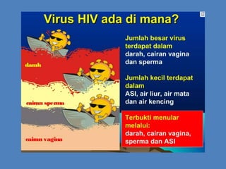 Materi mengenai Penyakit kULIT HIV DAN AIDS | PPTX