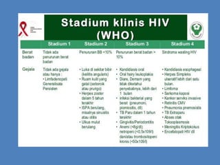 Materi mengenai Penyakit kULIT HIV DAN AIDS | PPTX