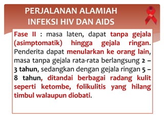 PATOFISIOLOGI DASKEP ANAK DENGAN HIV AIDS | PPTX