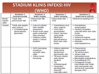 PATOFISIOLOGI DASKEP ANAK DENGAN HIV AIDS | PPTX