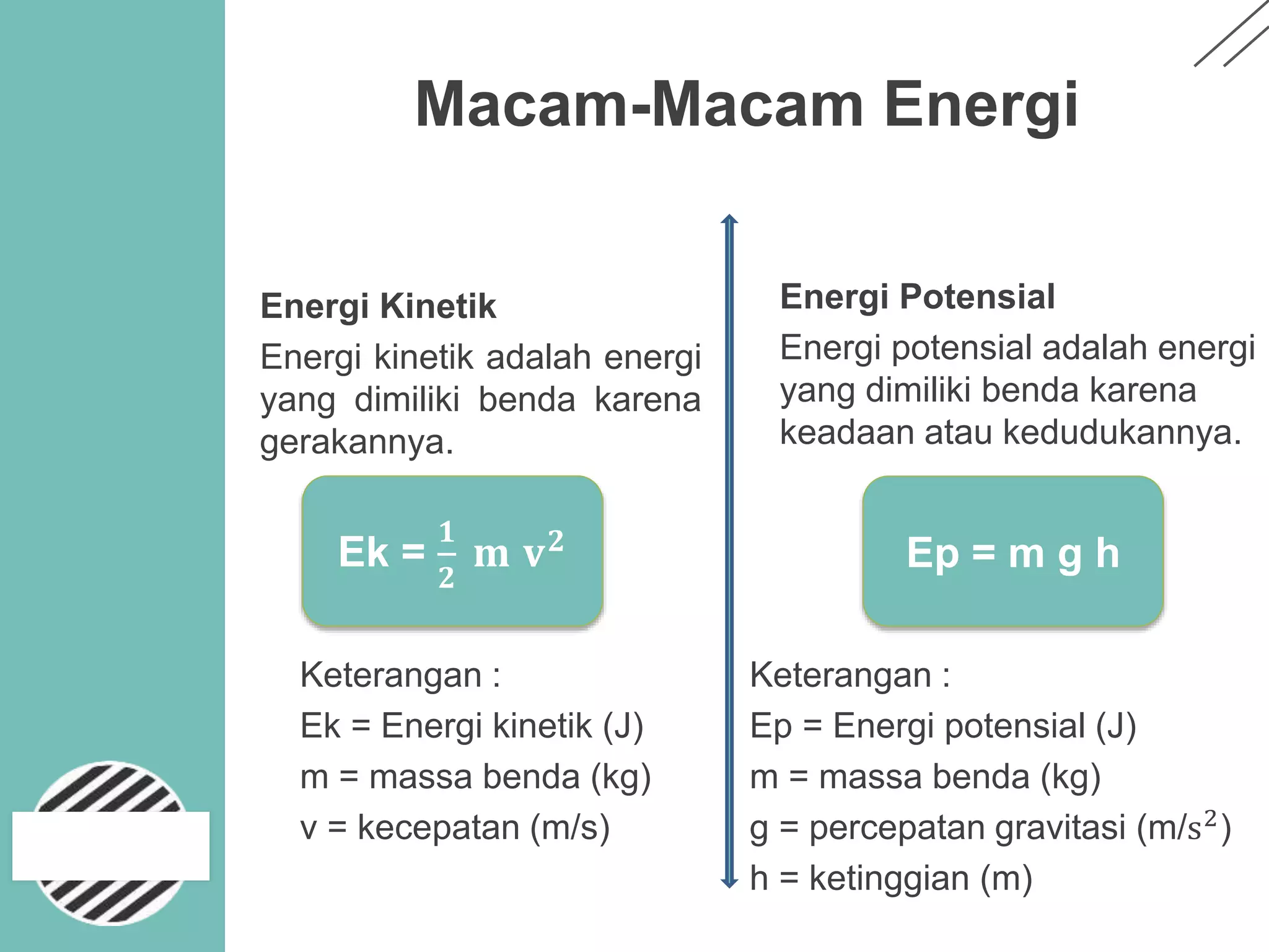 Ppt hk kekekakan energi mekanik | PPTX