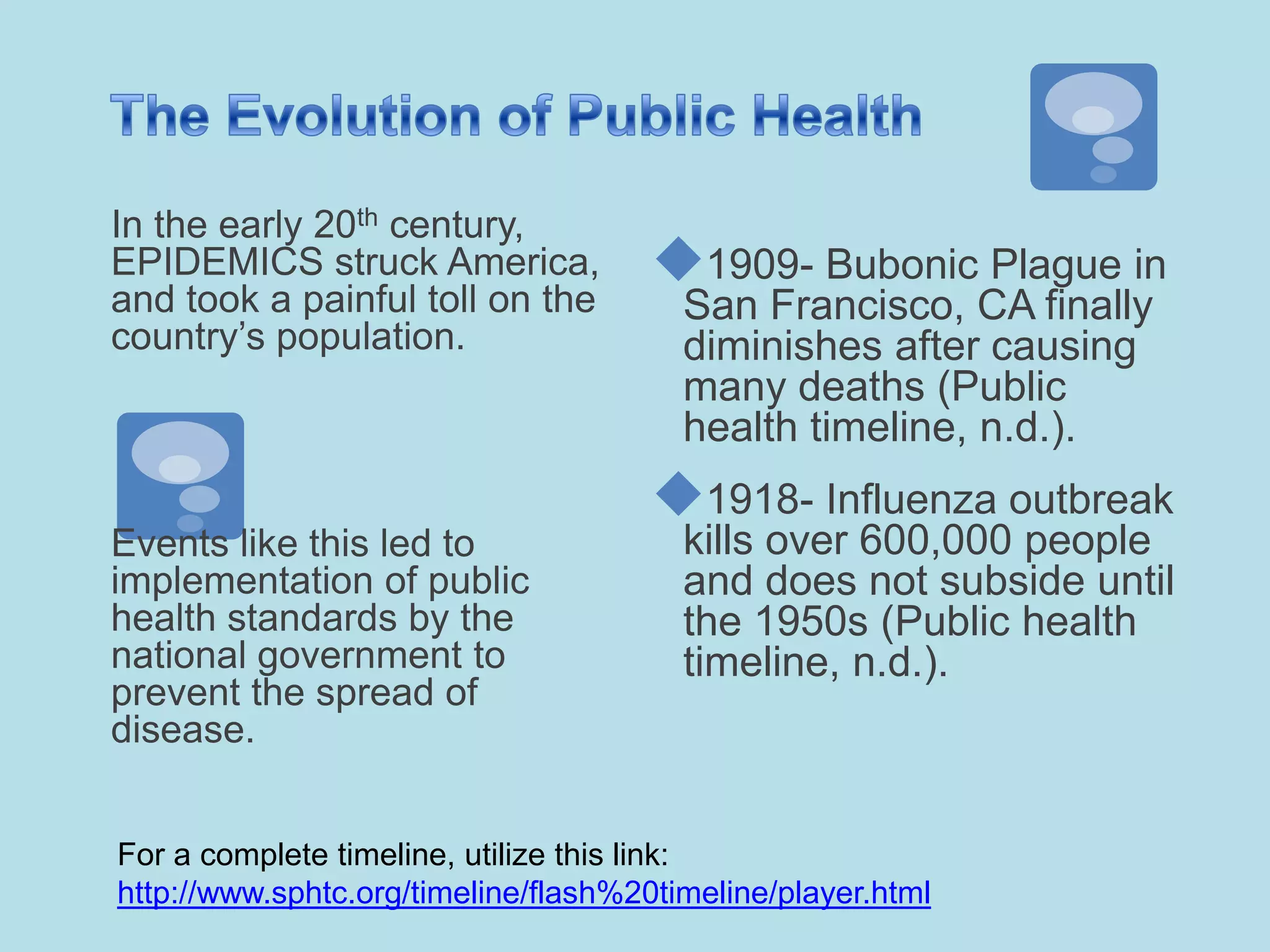 The Role of Public Health in America | PPTX
