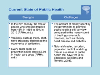 The Role of Public Health in America | PPTX