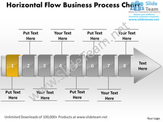 Ppt horizontal flow business pre process chart power point templates ...