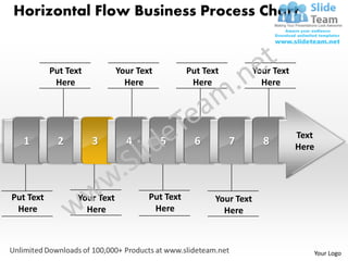Ppt horizontal flow business pre process chart power point templates ...