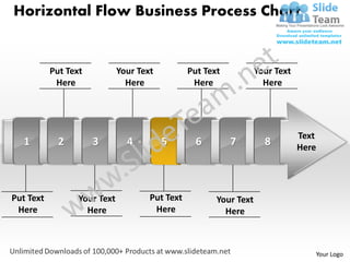 Ppt horizontal flow business pre process chart power point templates ...