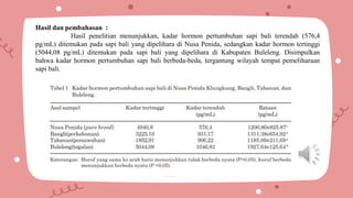 Ppt hormon somatropin | PPTX