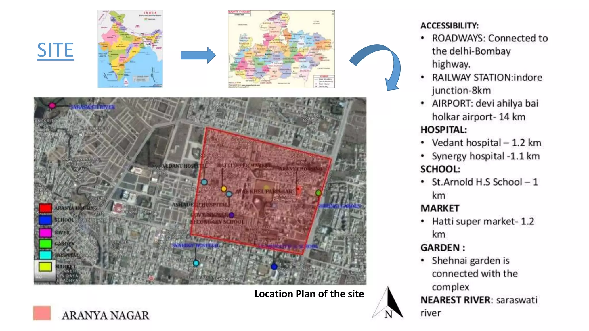 ARANYA HOUSING CASE STUDY | PPTX