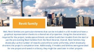 Landscape Architecture Coordinating with Digital BIM | PDF