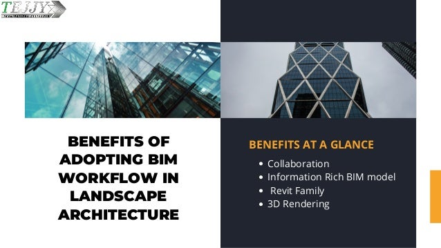 Landscape Architecture Coordinating with Digital BIM | PPT