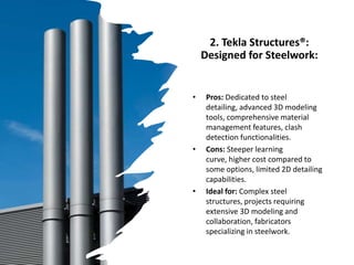 How to Create Effective Shop Drawings for Steel Fabrication | PPTX