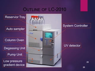 High-performance liquid chromatography (HPLC) | PPTX
