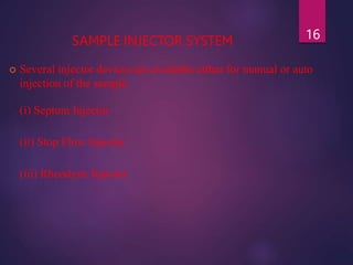 High-performance liquid chromatography (HPLC) | PPTX