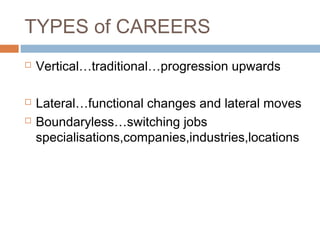 Career & Succession Planning | PPT