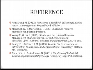 Human Resource Management | PPTX