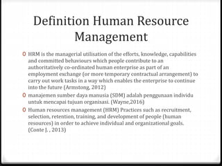 Human Resource Management | PPTX