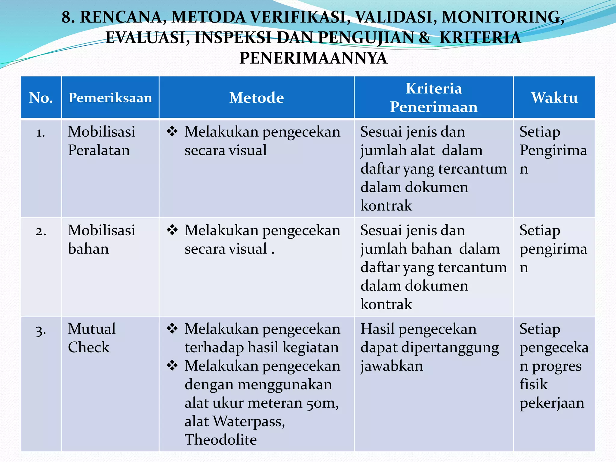 PPT HSE PLAN (2).pptx