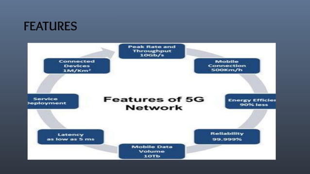 5G.pdf