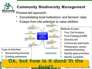 Community Biodiversity Management - Benefits of Biodiversity | PPT