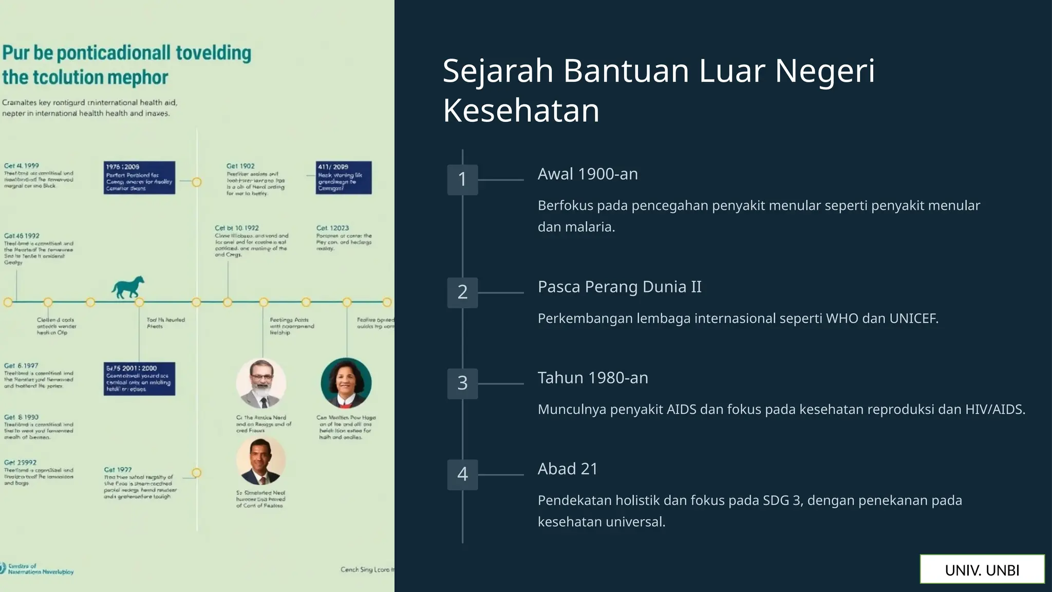 PPT Hukum-Kesehatan-Internasional PER 3 - 4 HSP.pptx