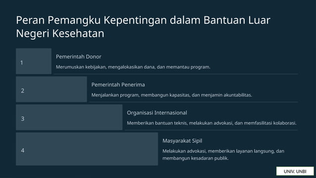PPT Hukum-Kesehatan-Internasional PER 3 - 4 HSP.pptx