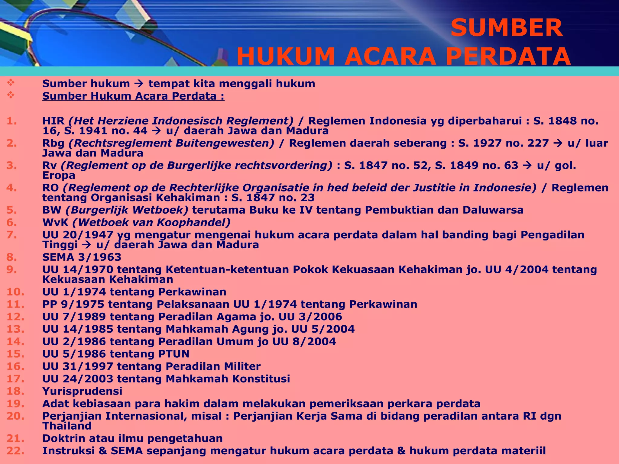 Ppt hukum acara perdata | PPT
