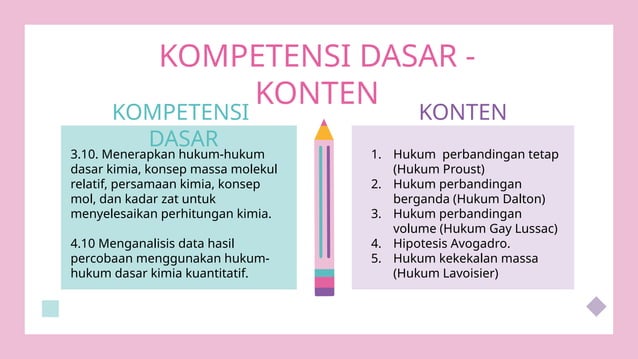 PPT Hukum Dasar Kimia; Hukum Kekekalan Massa | PPTX