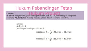 PPT Hukum Dasar Kimia; Hukum Kekekalan Massa | PPTX