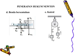 PPT HUKUM NEWTON.ppt