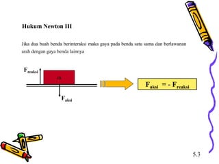 PPT HUKUM NEWTON.ppt