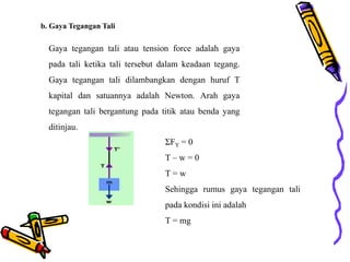 PPT HUKUM NEWTON.ppt